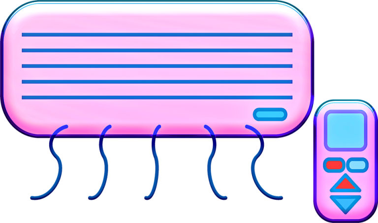 Air Conditioner Sizing Calculator | Ample Air